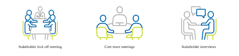 The Importance of Stakeholder Meetings - Clarity Partners